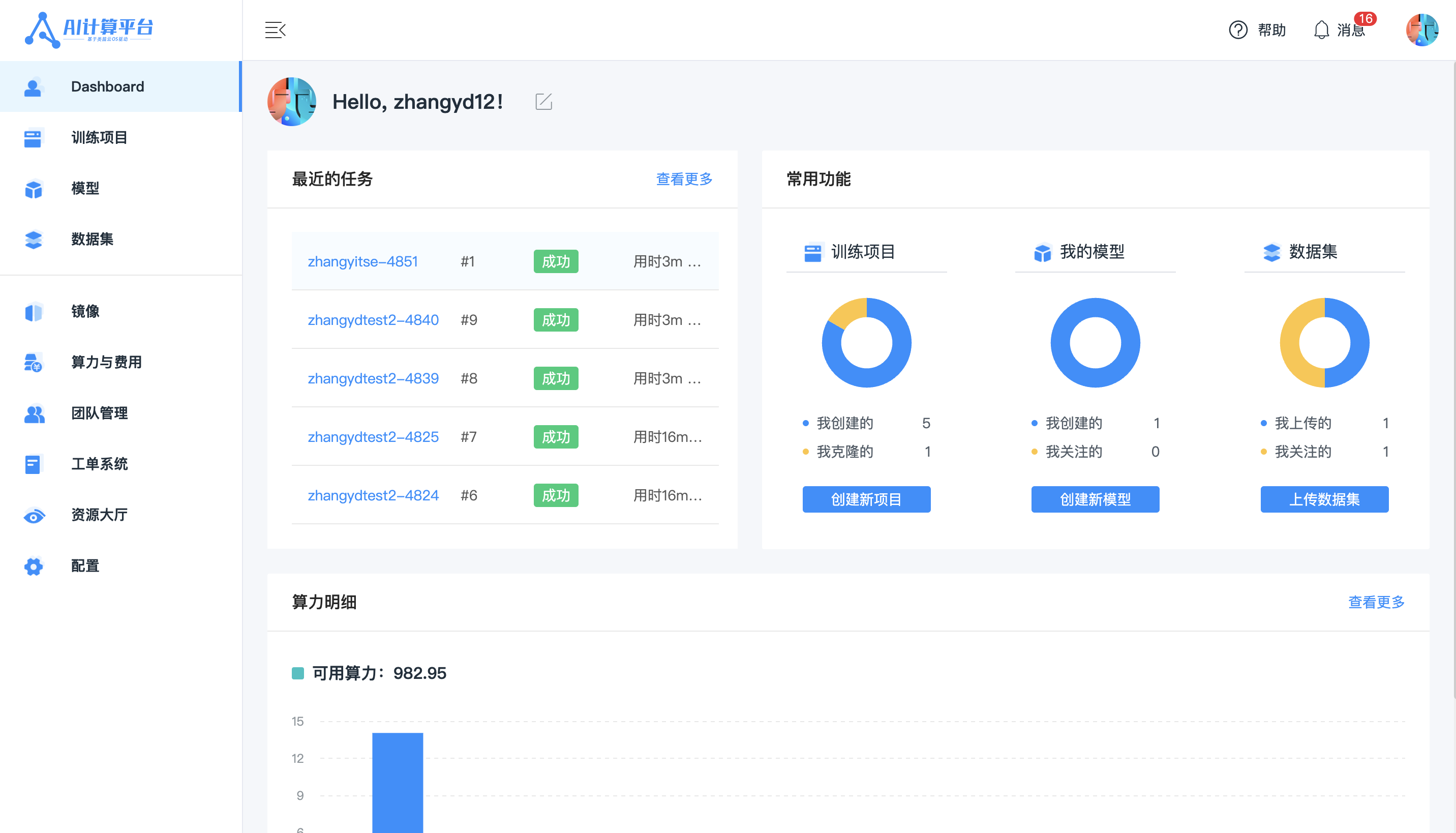 Dashboard · GitBook